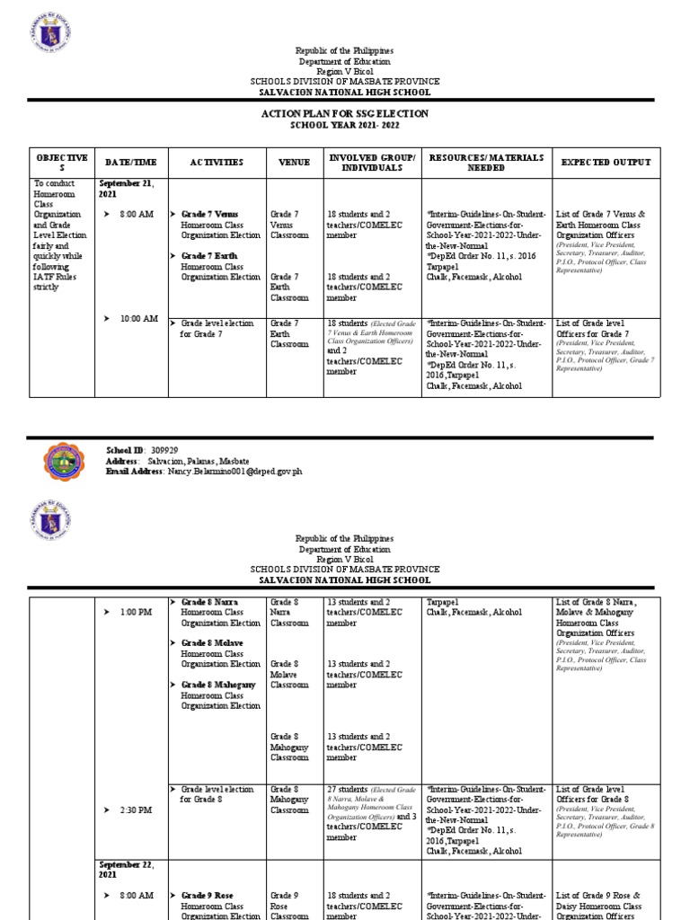 Action Plan For SSG Election | PDF | Classroom | Schools