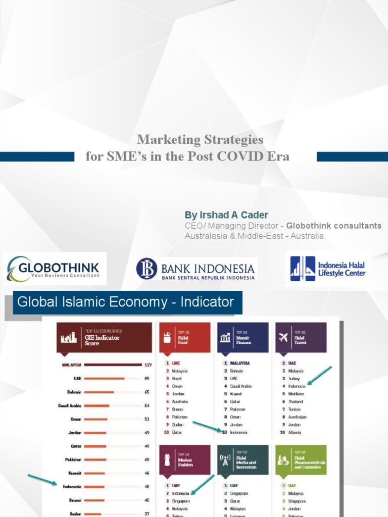 Irsyad Cader | PDF | United Arab Emirates | Swot Analysis