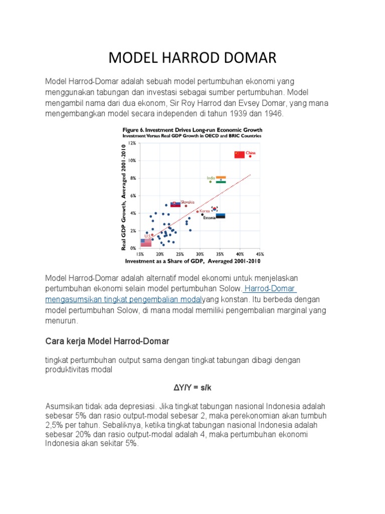 Model Harrod Domar | PDF