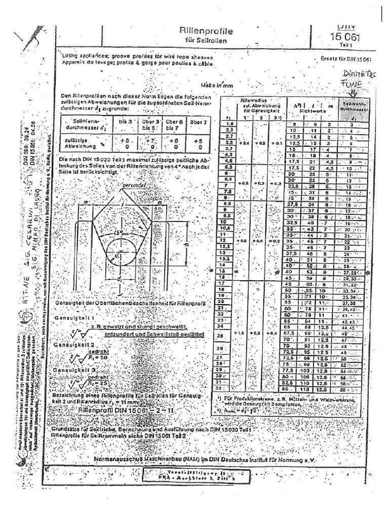 Qdoc - Tips Din 15061 | PDF