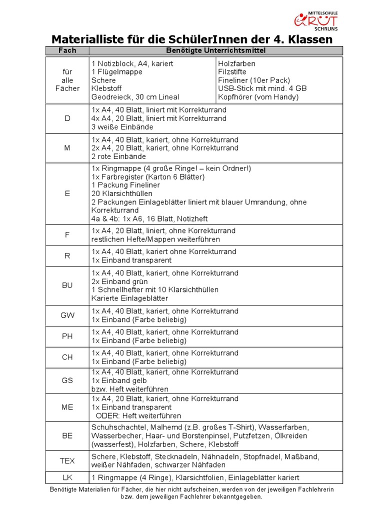Materialliste 4 Klasse | PDF