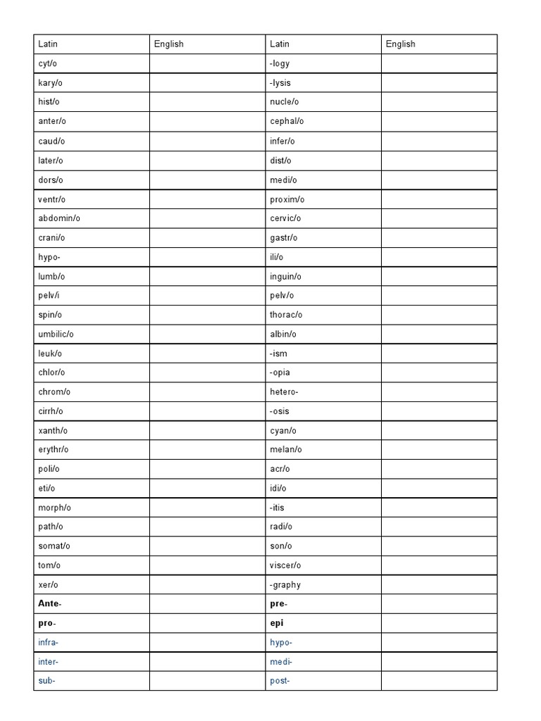 latin-medical-terminology-pdf