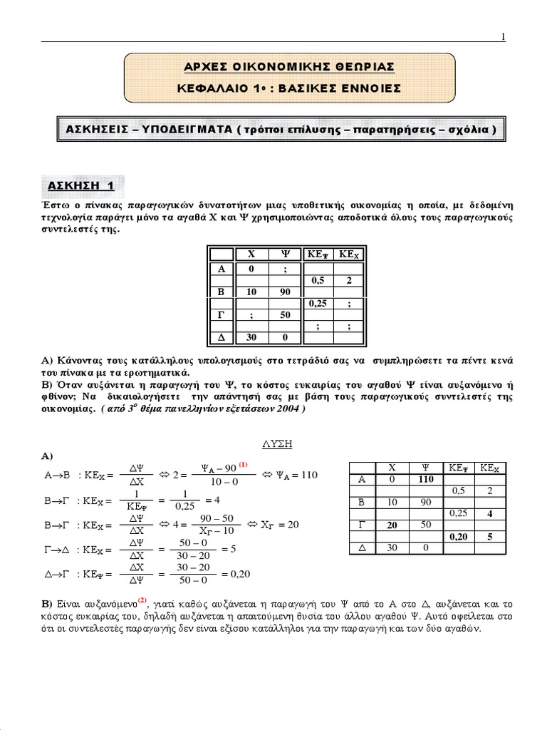 AOTH ASKHSEIS 1o KEFALAIO | PDF