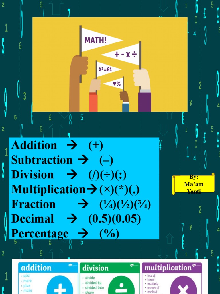 Meeting 4 - Addition, Subtraction, Division, Multiplication, Fraction ...