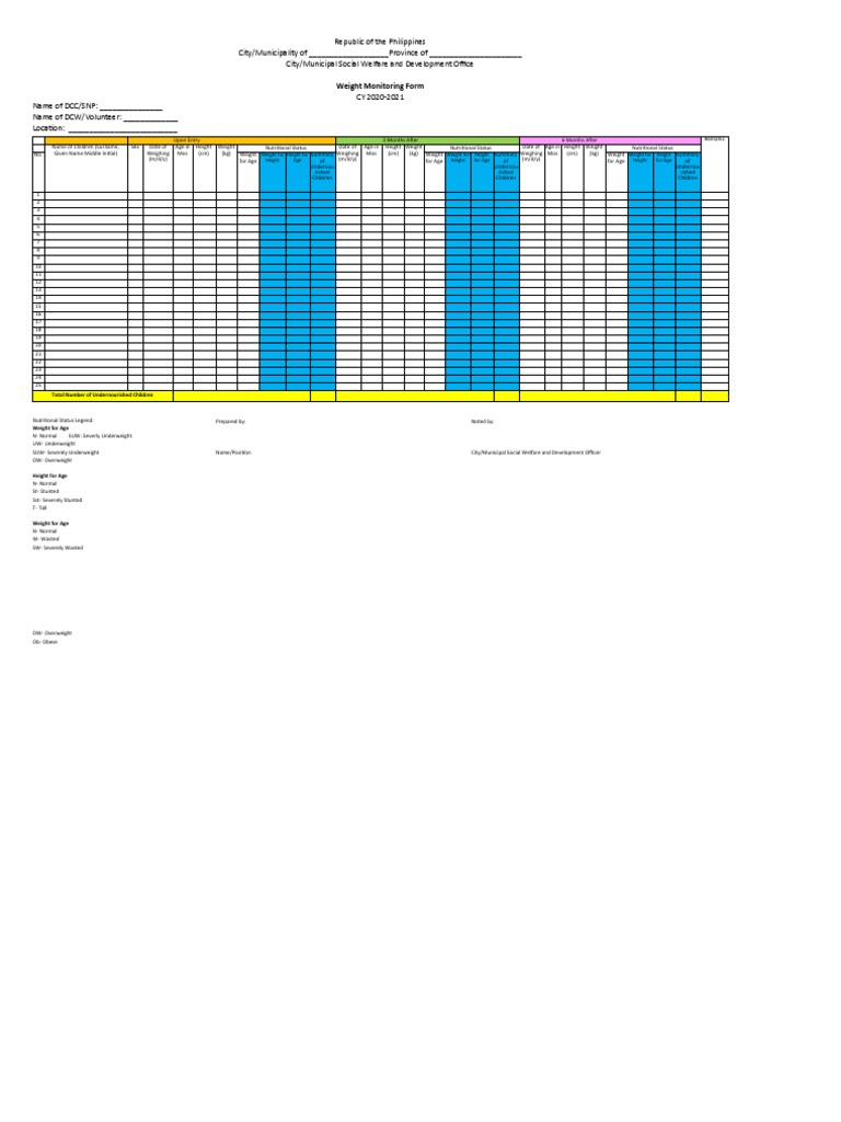 Enhanced CDC NS Monitoring Form Masterlist of Beneficiaries and LGU ...