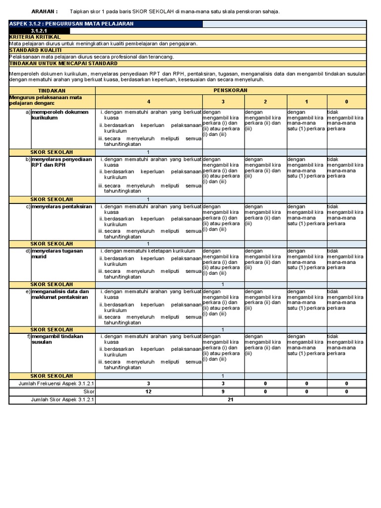 02 - Kualiti@Sekolah - Panitia - MP Ketua Panitia | PDF