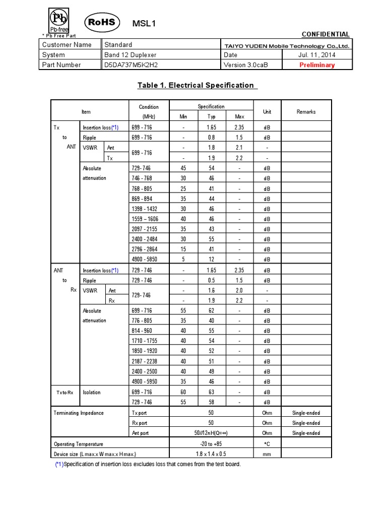 Table 1. Electrical Specification: Pb-Free | PDF | Telecommunications ...