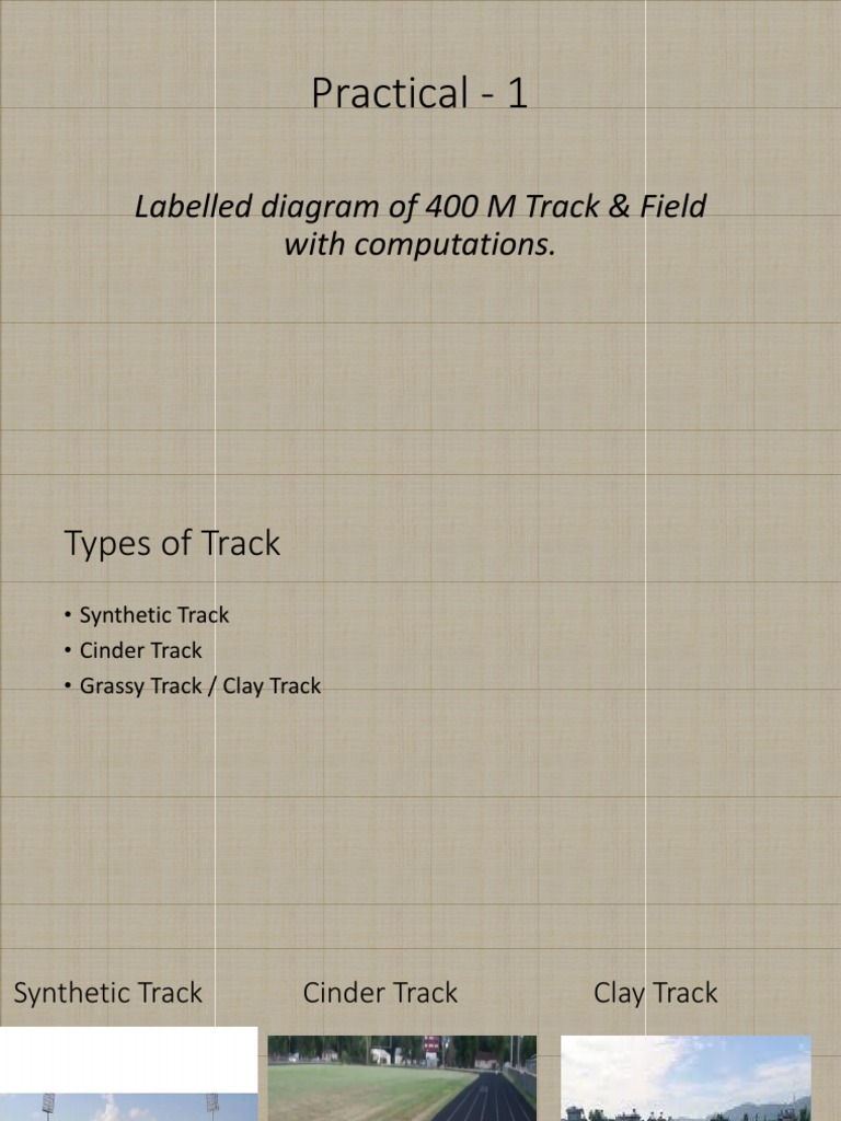 Practical - 1: Labelled Diagram of 400 M Track & Field With ...