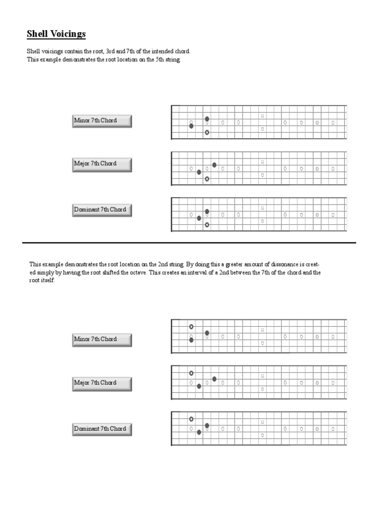 Shell Voicings Week 3 | PDF | Language Arts & Discipline