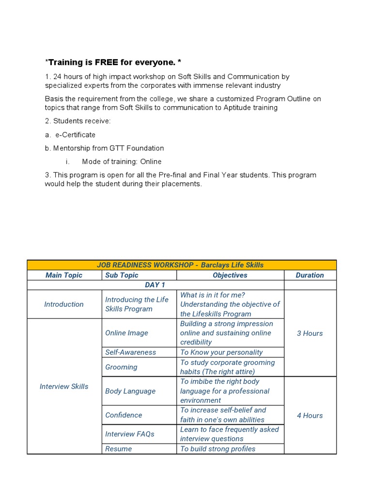GTT Foundation Barclays CSR | PDF | Behavior Modification | Learning