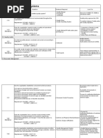 Seevenax Primer 313-81 Datasheet | PDF | Industrial Processes | Materials
