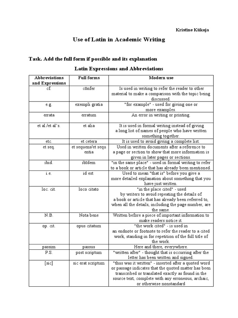 Kukoja - Latin Expressions and Abbreviations - Task | PDF | Sic | Writing