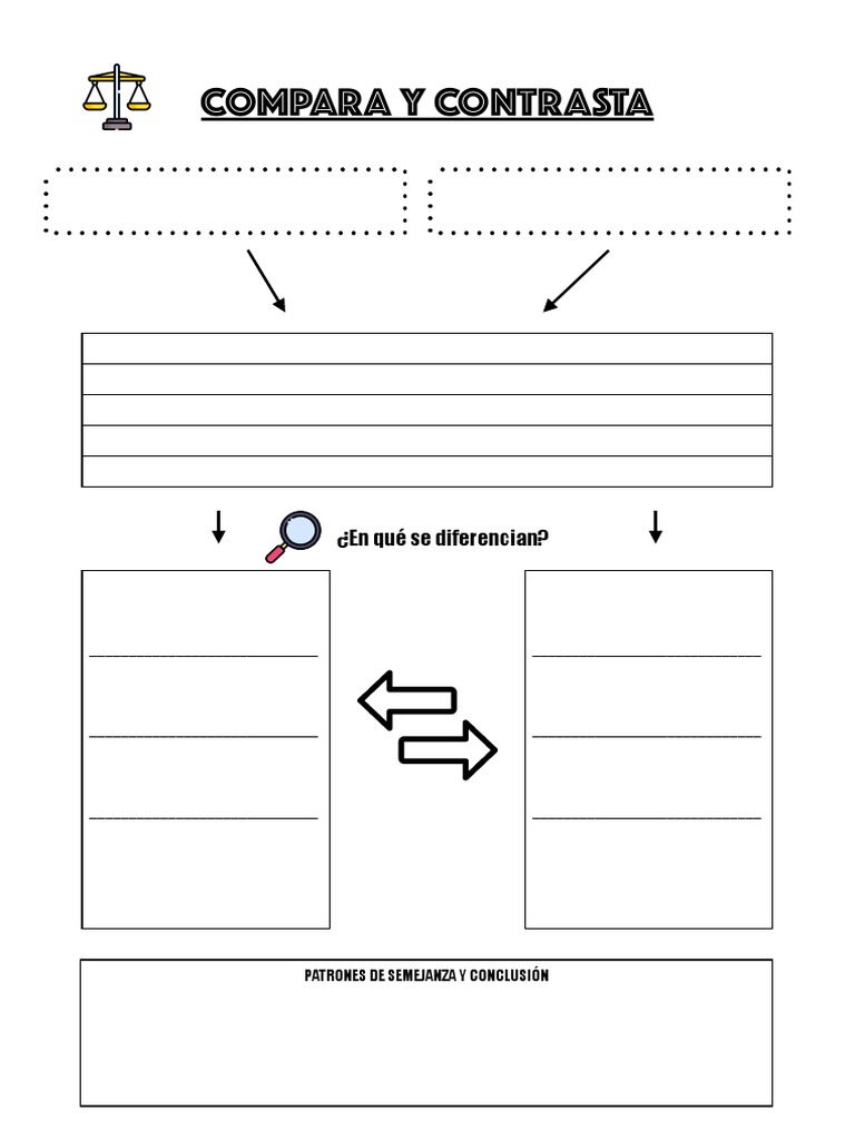 Compara y Contrasta | PDF