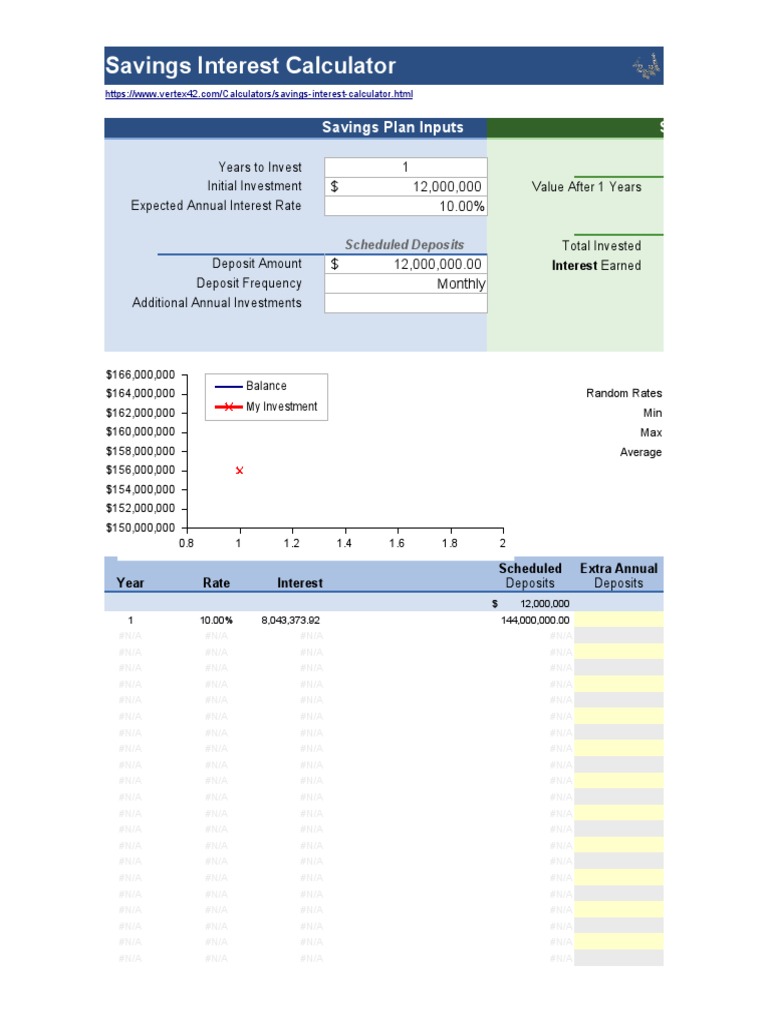 Savings Interest Calculator | PDF