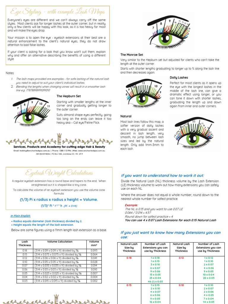 Eye Styling - With Example Lash Maps: The Monroe Set | PDF | Volume | Pi