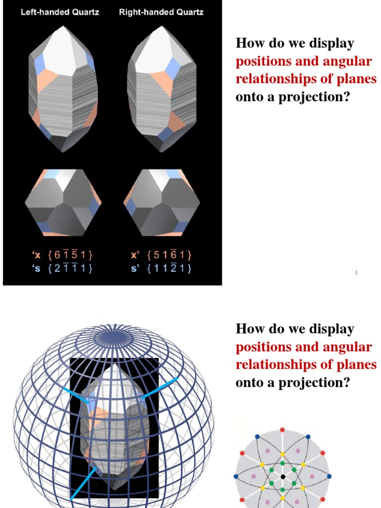 Stereographic Projection | PDF | Plane (Geometry) | Theoretical Physics