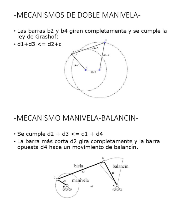 Mecanismos de Doble Manivela | PDF