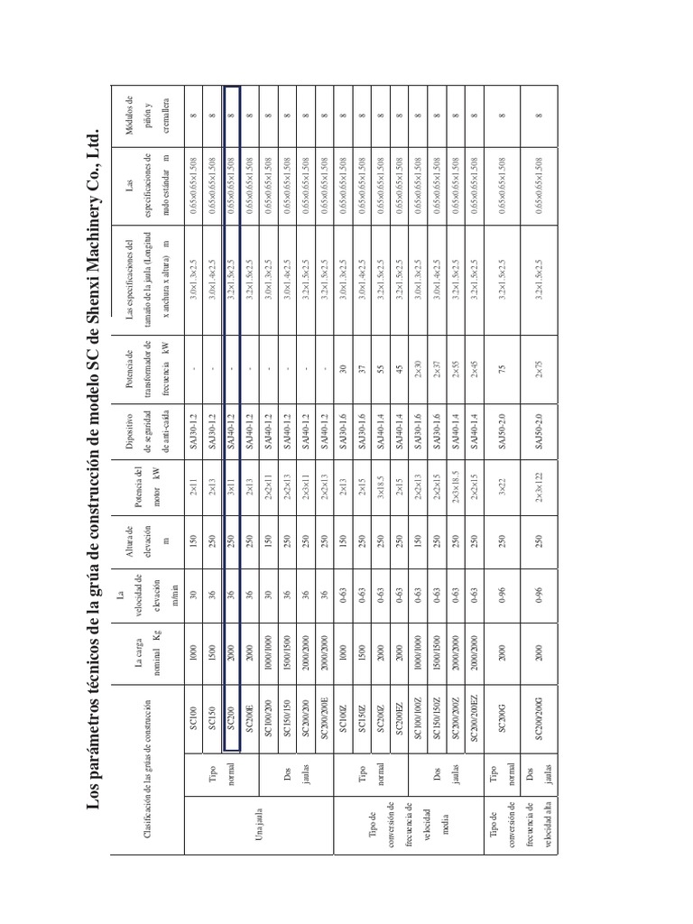 Ficha Tècnica Elevador | PDF