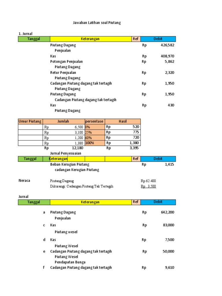Catatan Lath Soal Piutang | PDF