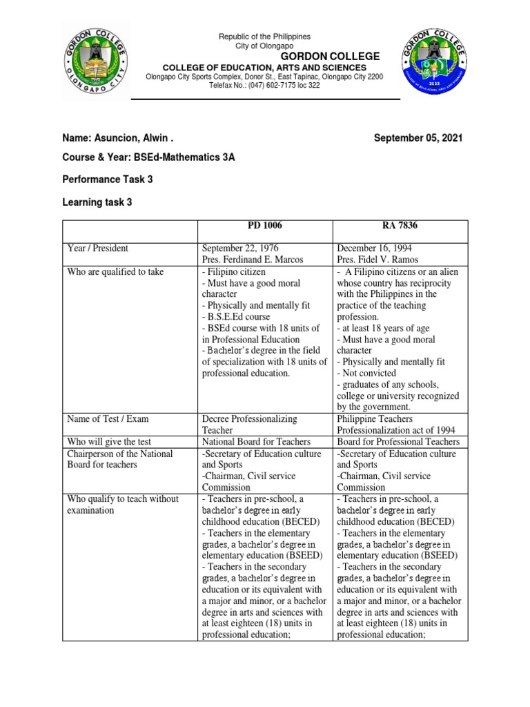 Asuncion, Alwin Performance Task 3 Fill in The Matrix | PDF ...