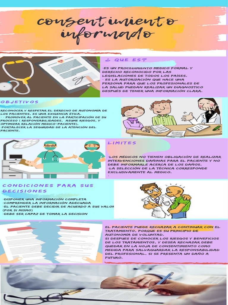 Consentimiento Informado Infografia | PDF | Etica Aplicada | Cuidado de ...