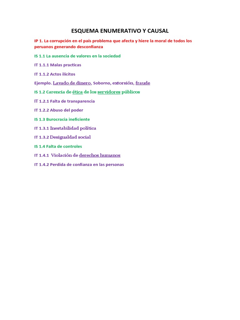 Esquema Enumerativo y Causal | PDF