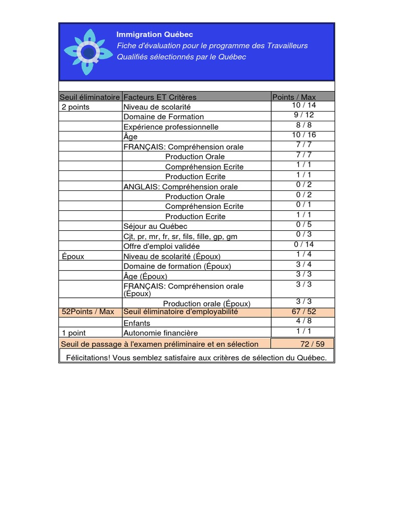 Fiche Évaluation Immigration | PDF