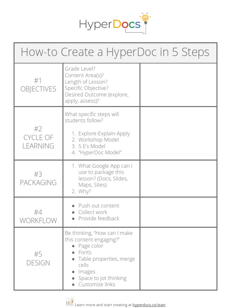 How To Create A Hyperdoc | PDF
