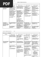 PMCF 2023 2024 | PDF