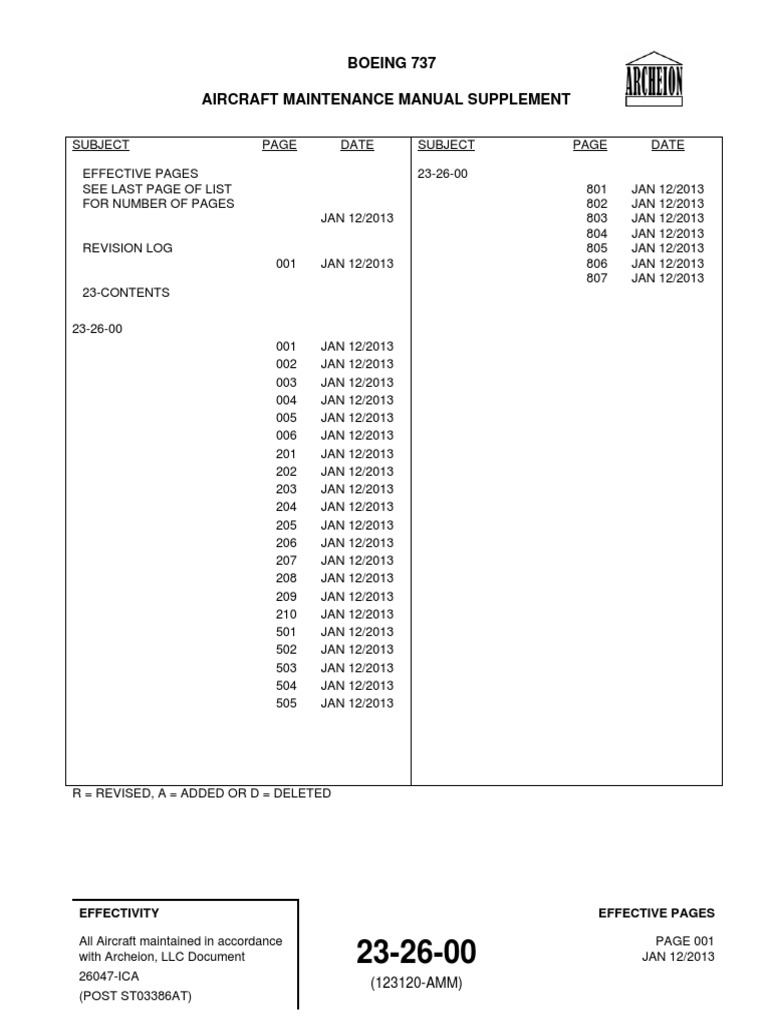 Boeing 737 Aircraft Maintenance Manual Supplement: Effectivity ...