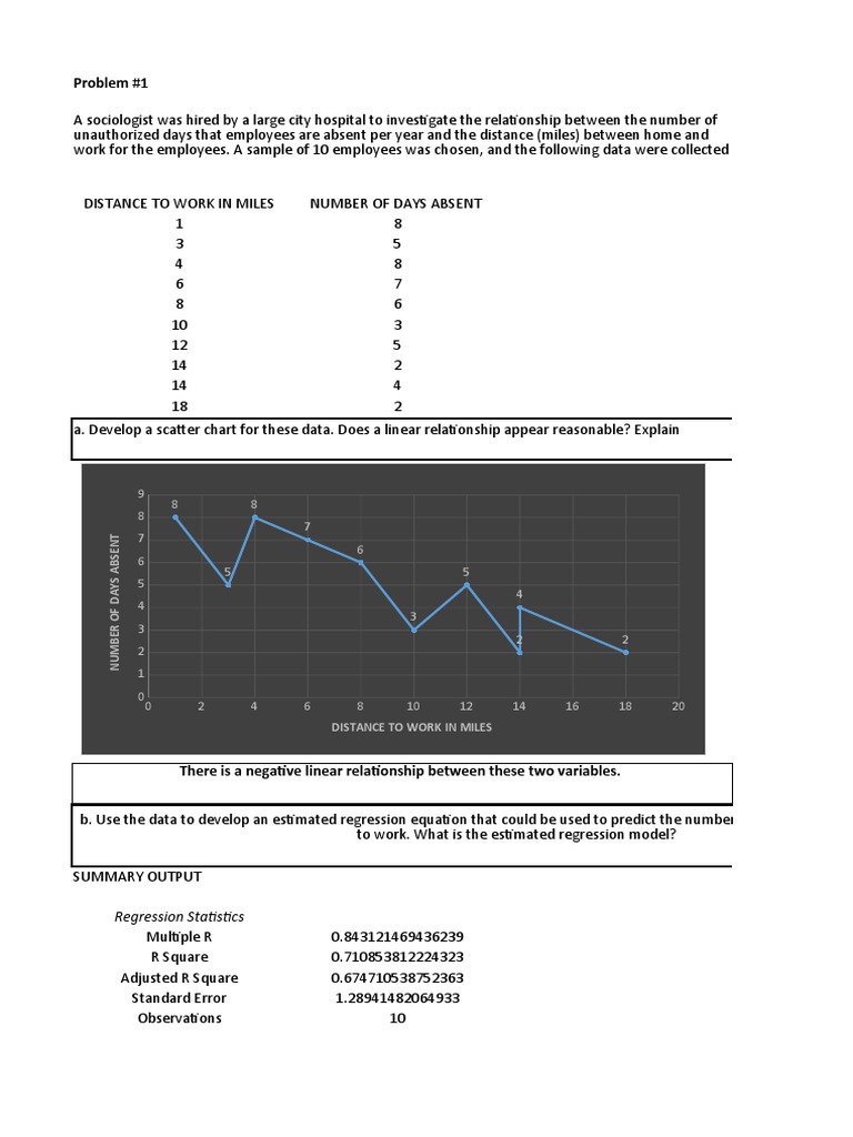 Problem #1: Regression Statistics | PDF | Errors And Residuals | Regression Analysis