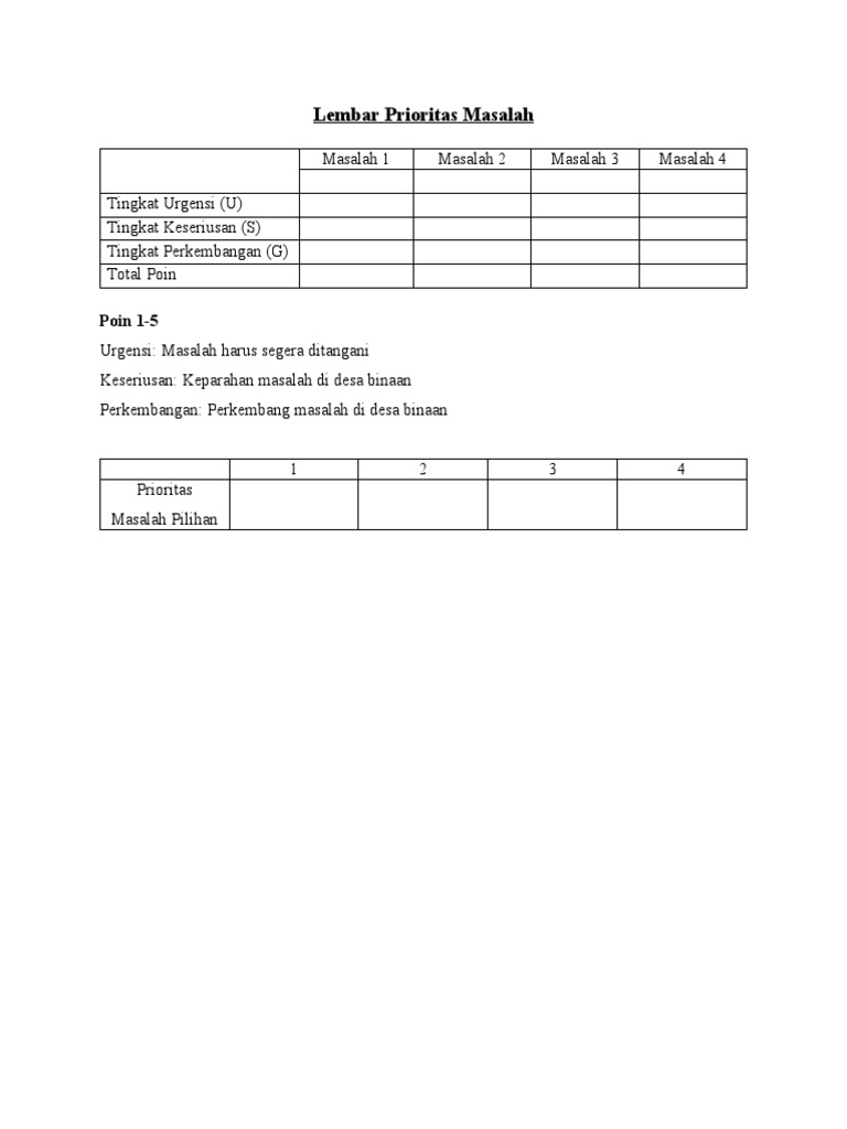 Lembar Prioritas Masalah 2021 | PDF