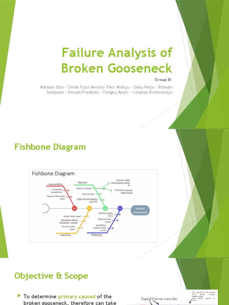 Case Study - Broken Gooseneck - v2 - 24sept21 - ABJ | PDF | Technology ...