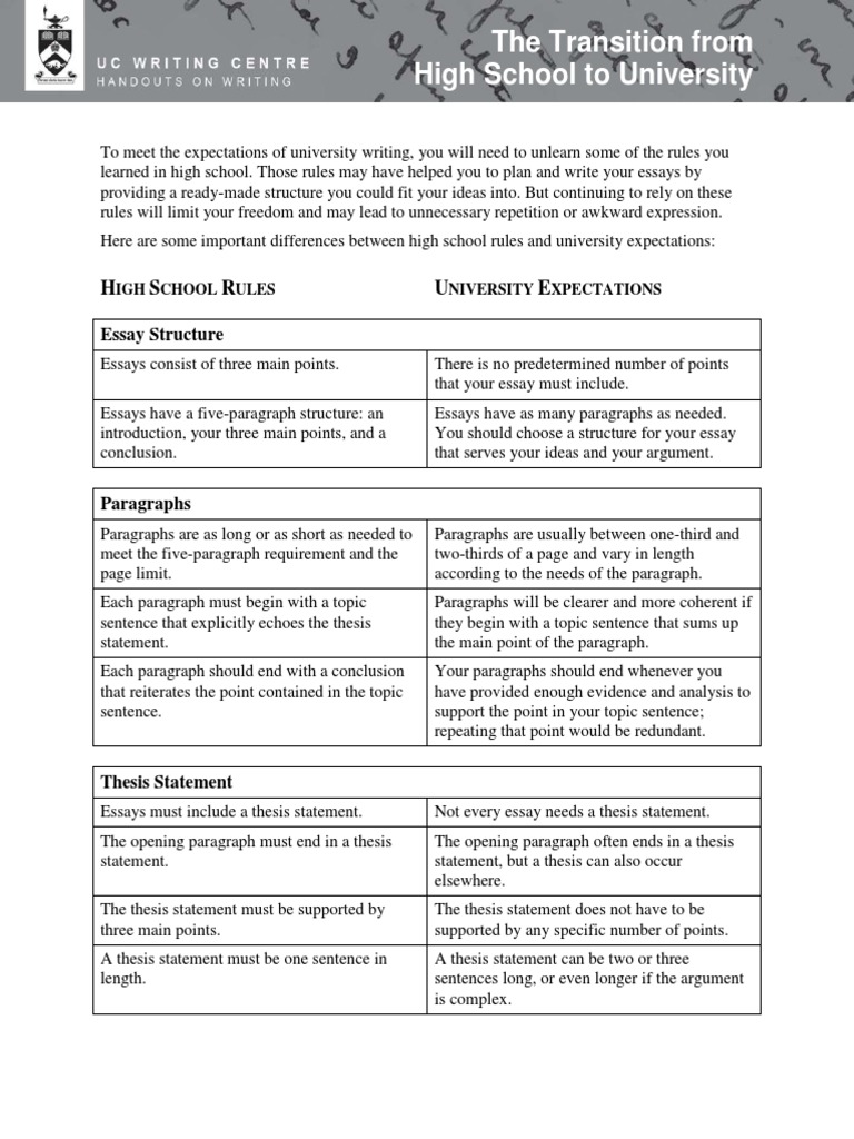 The Transition From High School To University: H S R U E | PDF | Essays ...