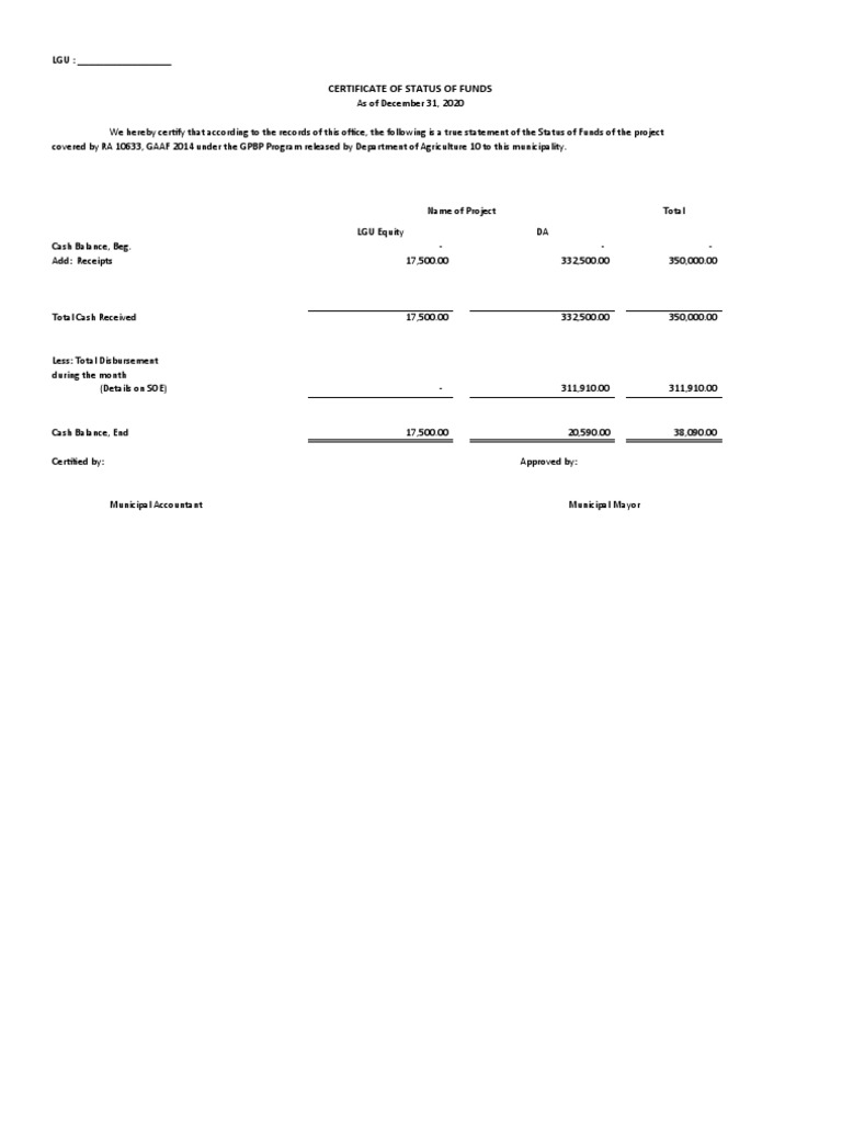 Certificate of Status of Funds | PDF