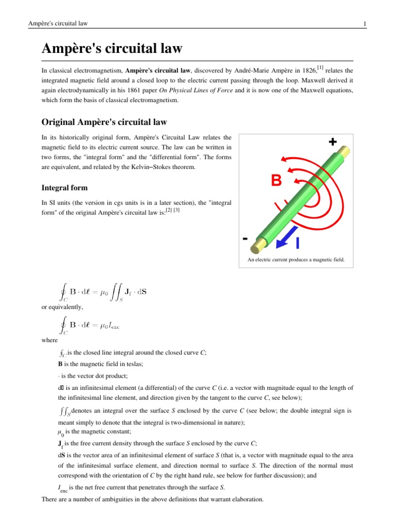 Ampère's circuital law | Dielectric | Magnetic Field