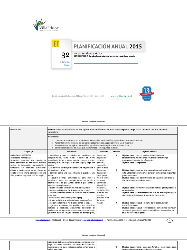 Planificacion Anual Educacion Fisica 3basico 2015 | PDF | Ritmo | Bailes