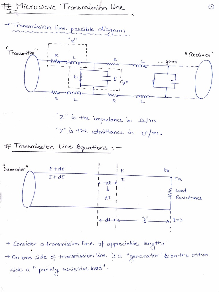Transmission Line Equations Guide | PDF | Electrical Engineering ...