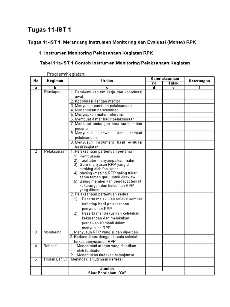 Tugas 11. Instrumen Monitoring | PDF