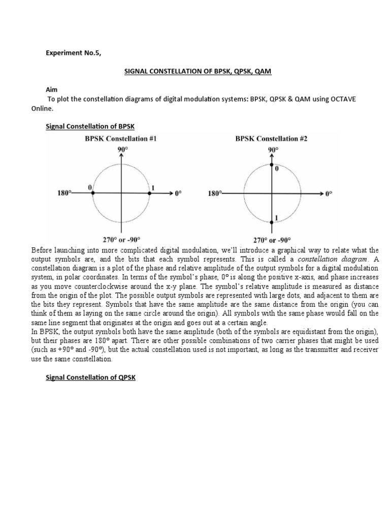 Constellation of BPSK, QPSK & Qam | PDF | Modulation ...