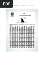 Distribución Normal - Inversa | PDF | Distribución normal | Estadísticas