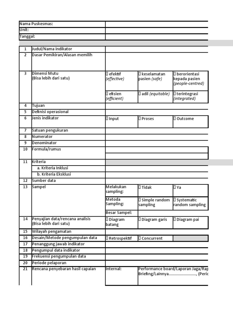Profil Kamus Indikator Mutu INM Puskesmas Sungai Malang 2021 | PDF