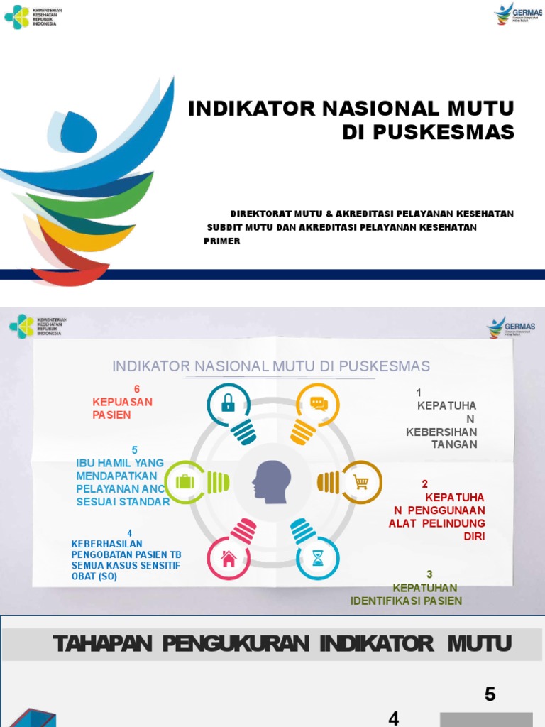 Indikator Nasional Mutu Di Puskesmas | PDF