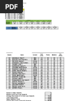 Adamson University Grade Point System | PDF