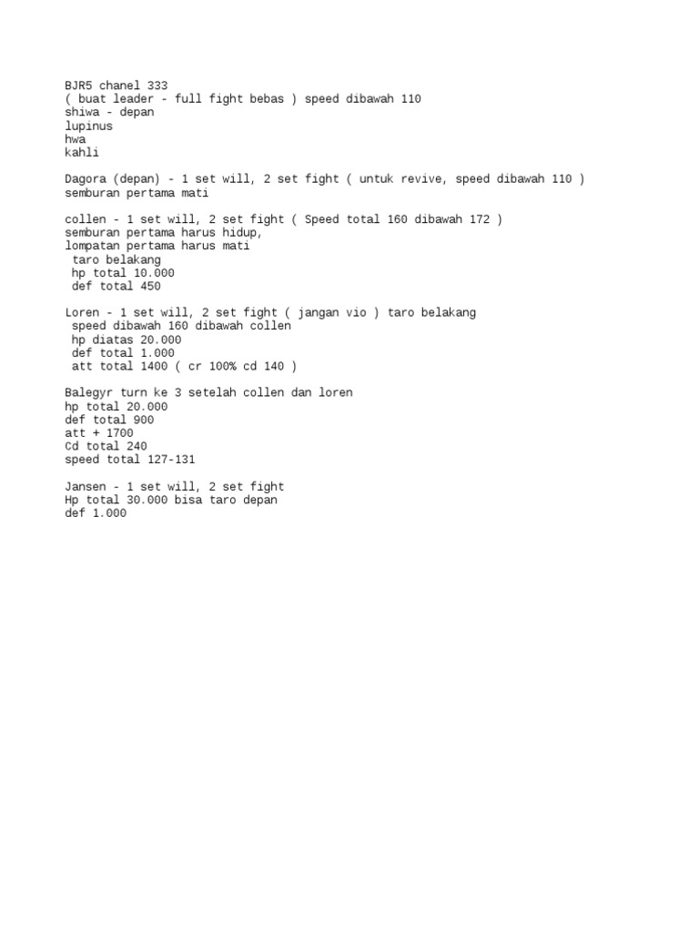 Strategi Tim BJR5 Chanel 333 | PDF