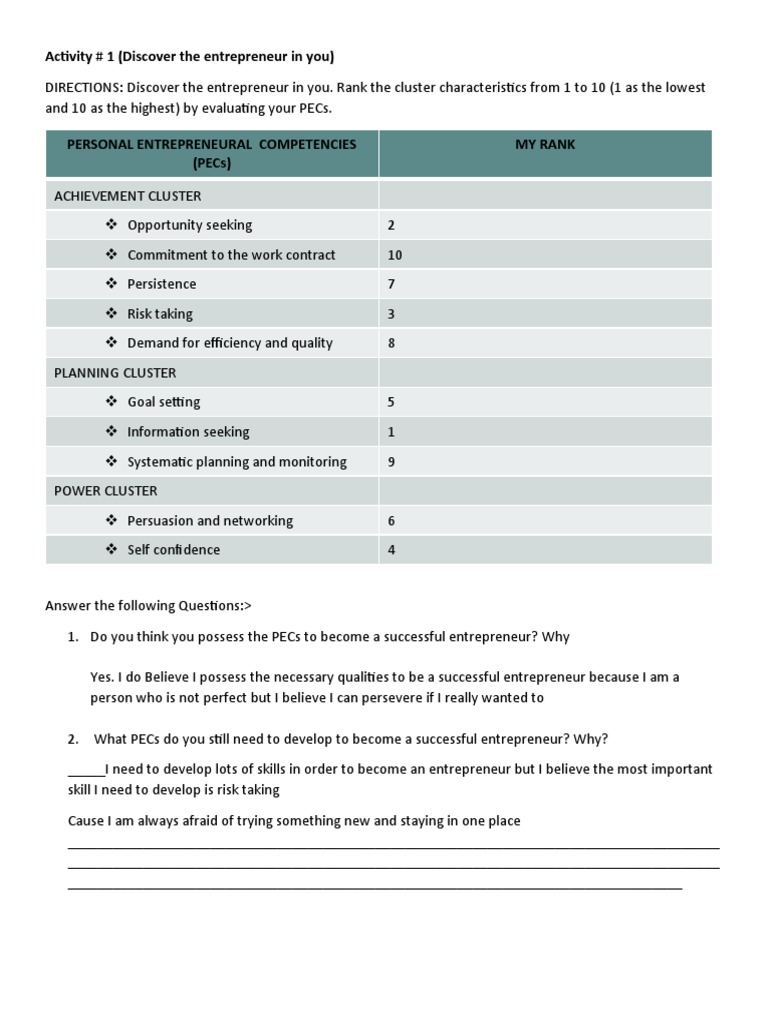 Assessing Your Entrepreneurial Skills | PDF