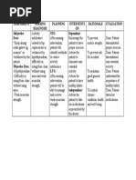 NCP Formulation (Older Adult) | PDF | Parkinson's Disease | Nursing