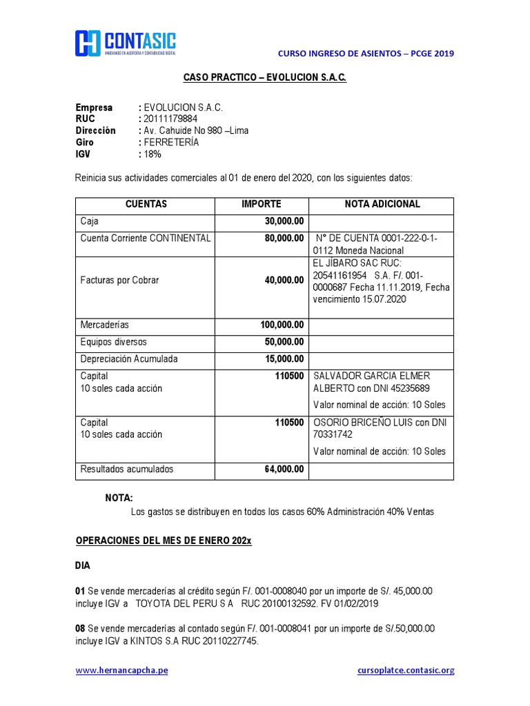 Meritorio Evolución - 2020 | PDF | Economias