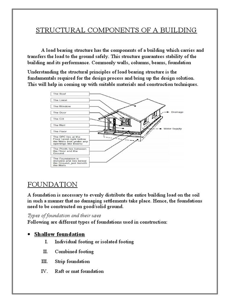 Structural Details | PDF | Beam (Structure) | Stairs