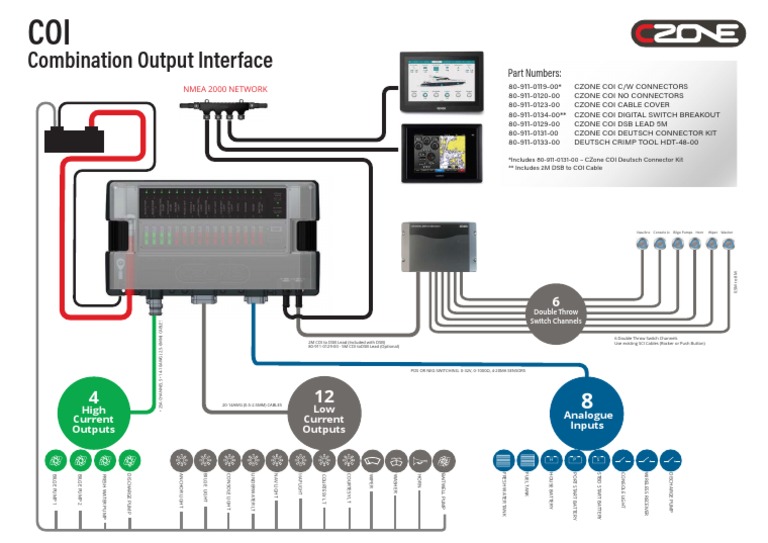 DATASHEET CZone COI DSB Layout 1FEB17 | PDF | Computer Hardware | Equipment